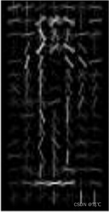 机器视觉特征简单介绍：HOG、SIFT、SURF、ORB、LBP、HAAR_sift orb-CSDN博客