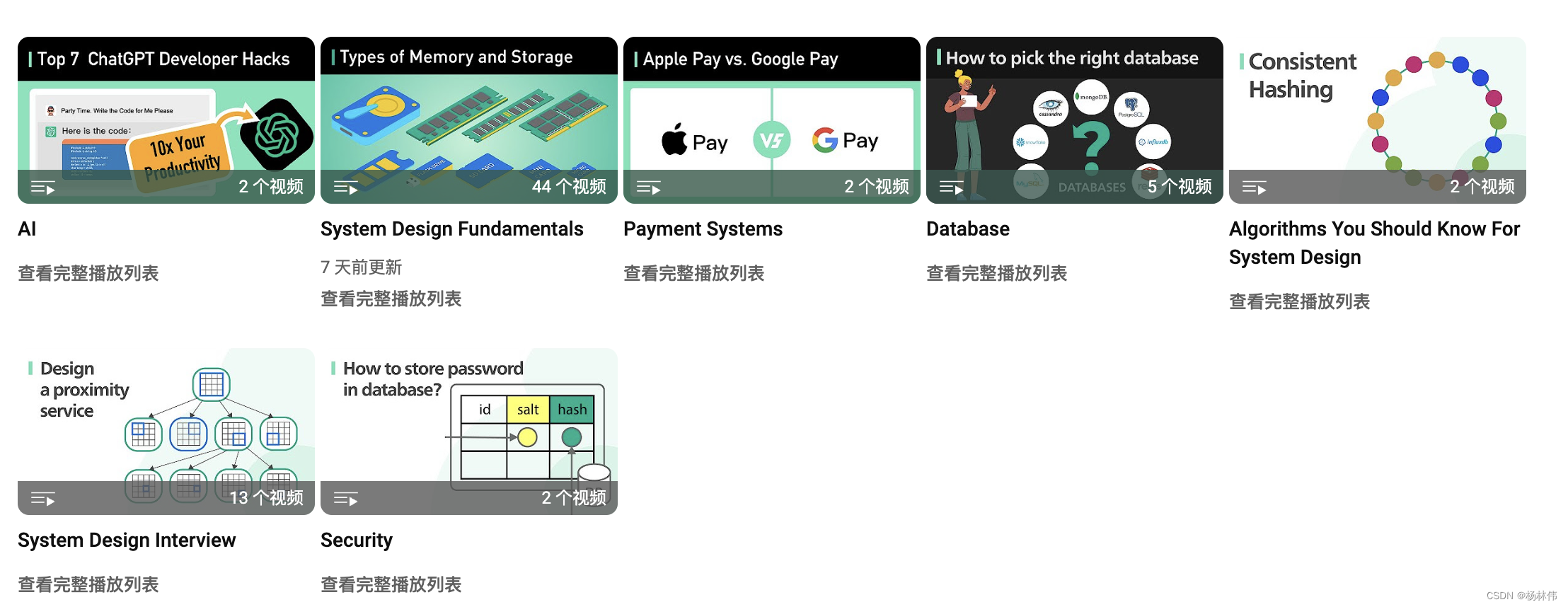 推荐一个刚开源很火的Github项目：system-design-101（系统设计图库）-CSDN博客