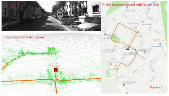 VINS-Fusion (2) - 编译及使用（单/双目+IMU）_vins-fusion运行单目-CSDN博客