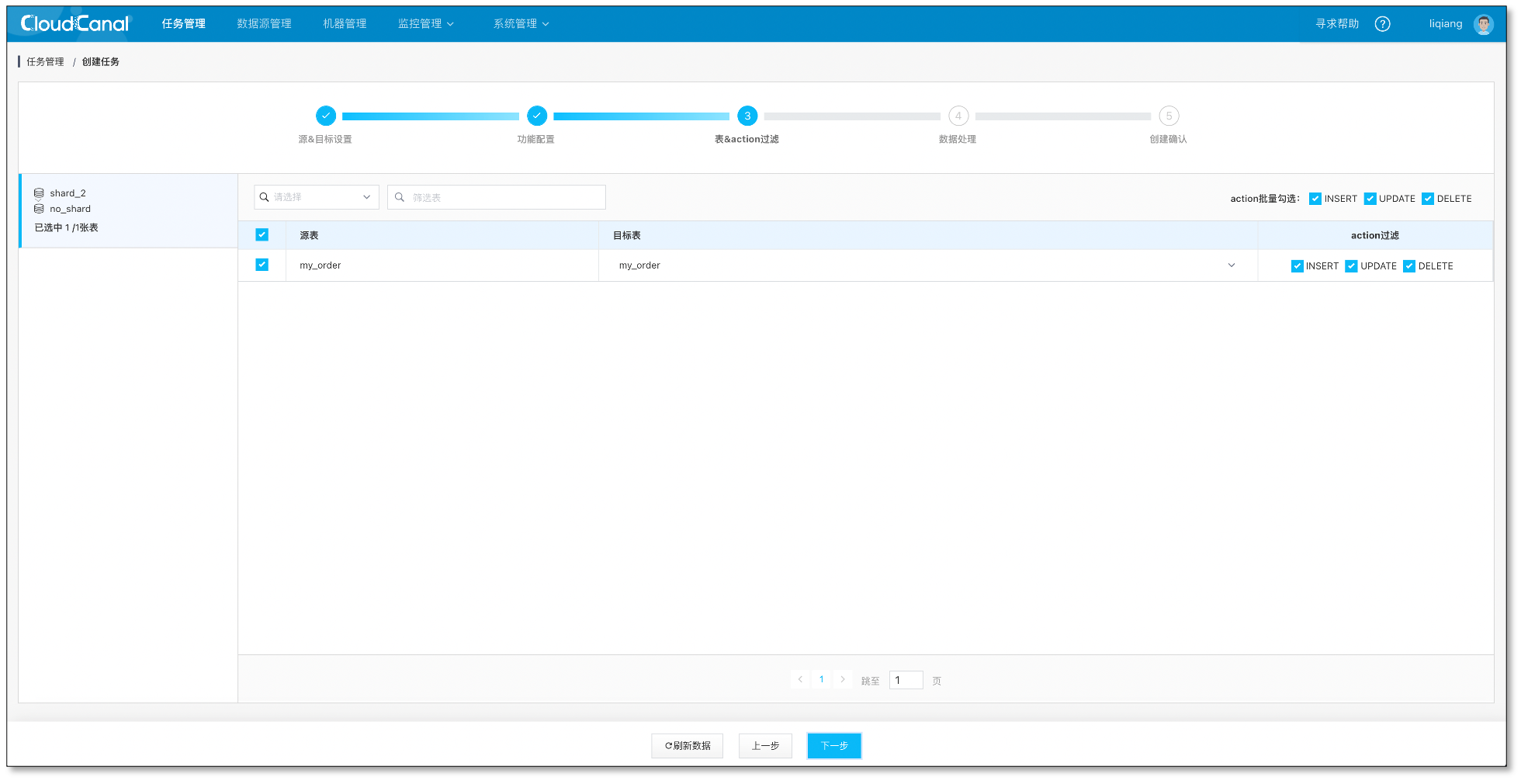 分库分表数据汇聚到一张表--CloudCanal实战_cloudcanal 分库分表-CSDN博客