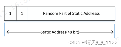 BLE 基础知识点_低功耗蓝牙地址类型-CSDN博客