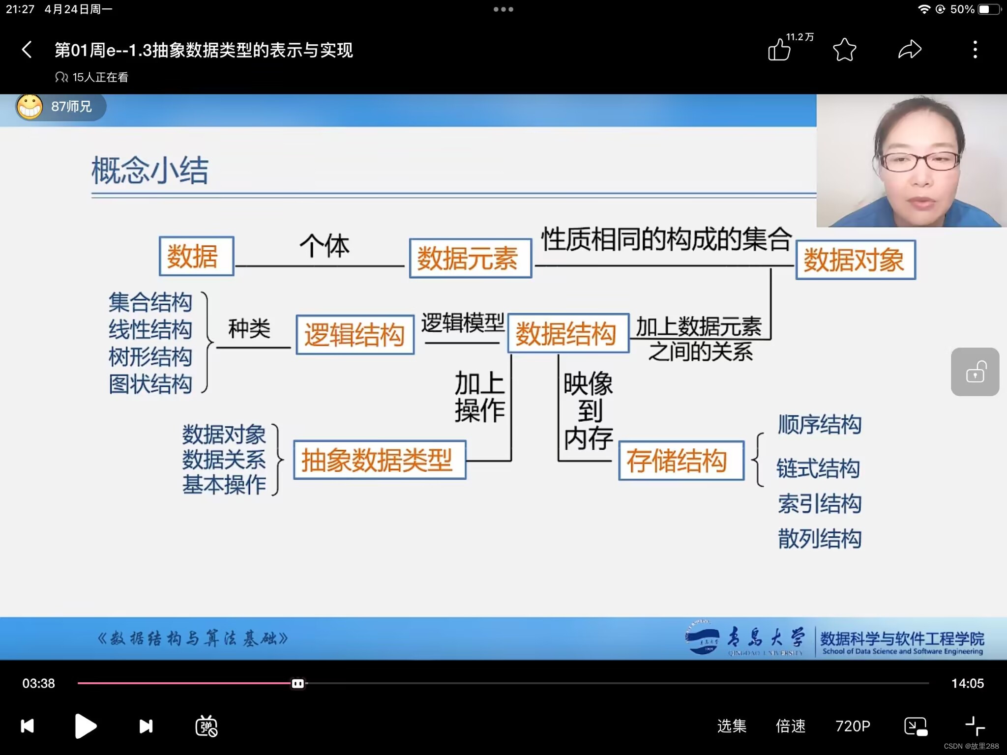 05 13抽象数据类型的表示与实现（青岛大学 王卓）笔记getrealzrealpart Csdn博客 