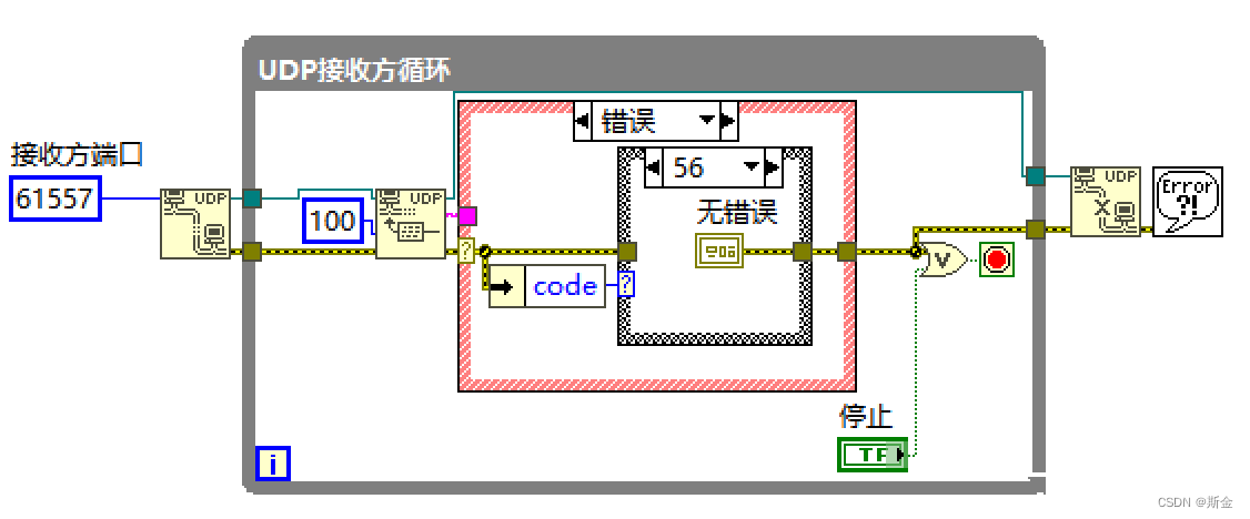 LabVIEW通讯-UDP-CSDN博客