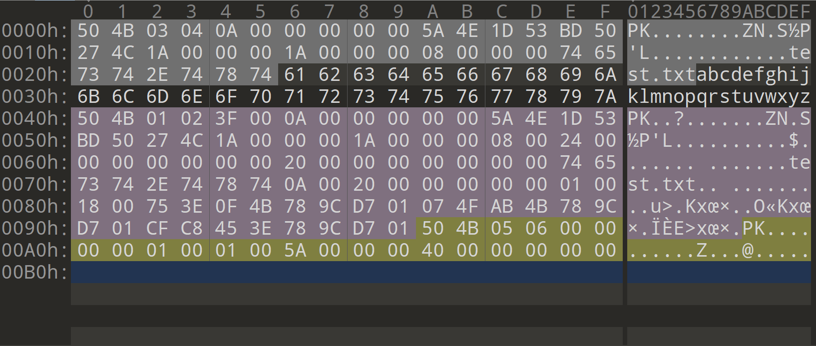 ZIP格式分析_zip头标识-CSDN博客