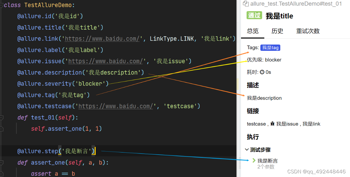 Python Allure的装饰器使用详解_allure装饰器-CSDN博客