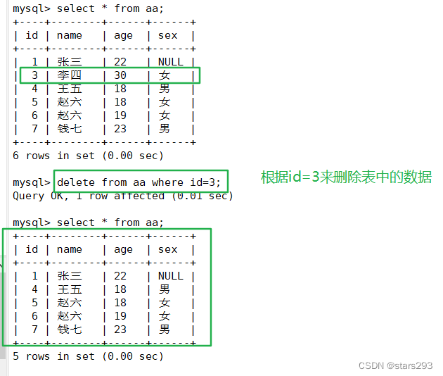 MySQL基本操作命令和数据表高级操作_mysql create table like-CSDN博客