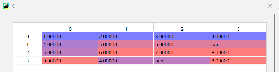 机器学习包Scikit-learn(一)-CSDN博客