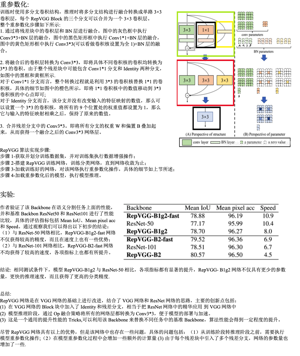 重参数化结构(structural re-parameterization)-CSDN博客