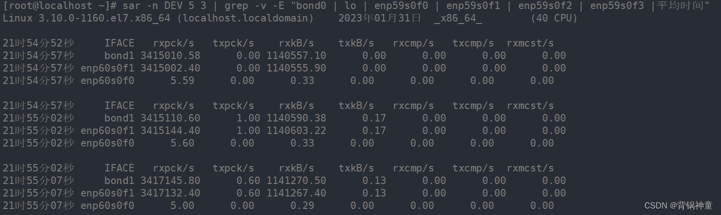 Linux系统多网卡绑定bond模式详解_linux bond配置-CSDN博客