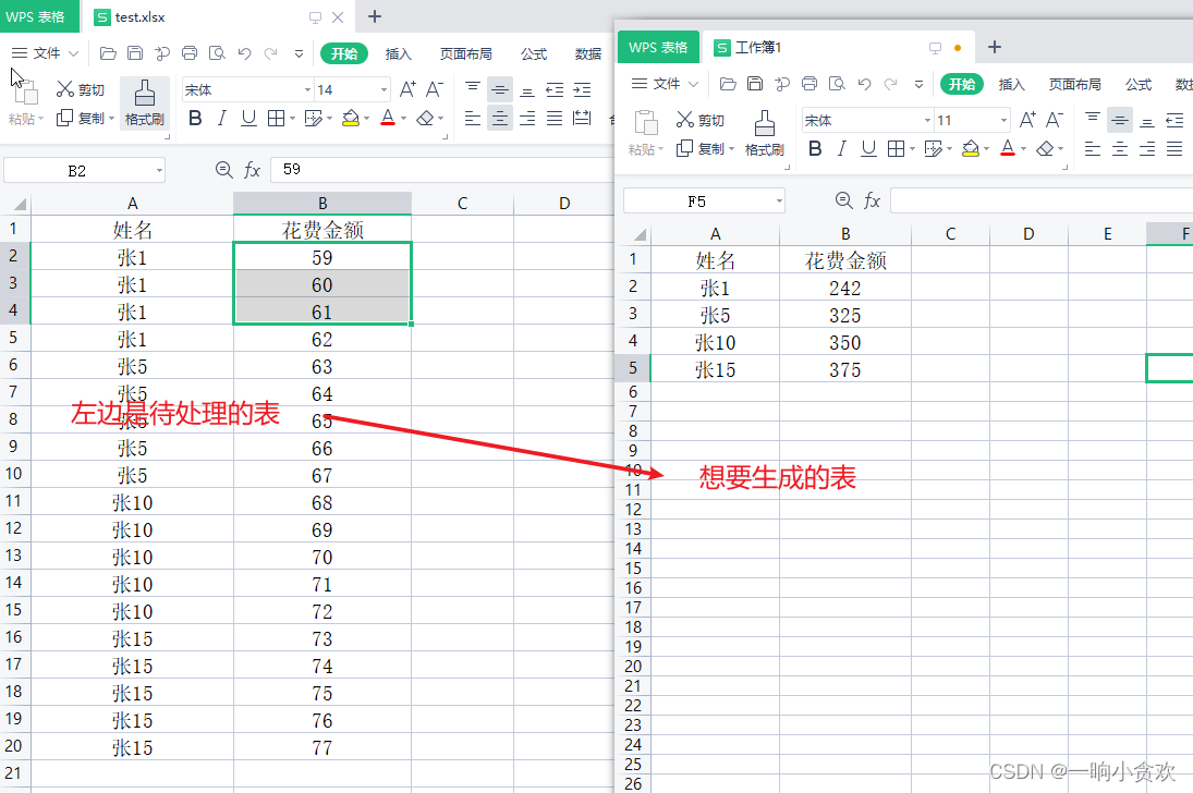 Python对excel文件一键多值求和1openpyxl 列求和一晌小贪欢的博客 Csdn博客
