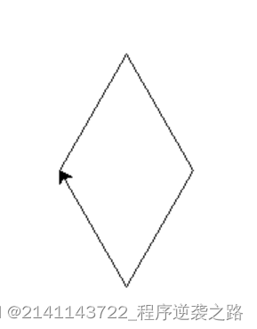 python中turtle.seth绝对角度的详细解答-CSDN博客