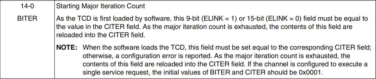 采用i.MX RT1020进行I2C通信实验-CSDN博客