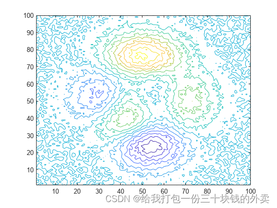 Matlab：使用卷积对数据进行平滑处理matlab二维平滑处理 Csdn博客