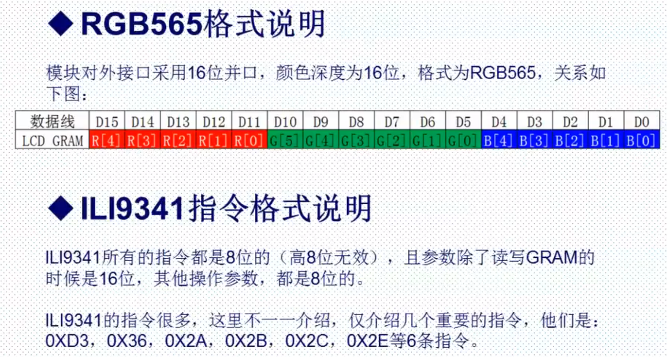 STM32------TFTLCD原理_tftlcd驱动原理-CSDN博客