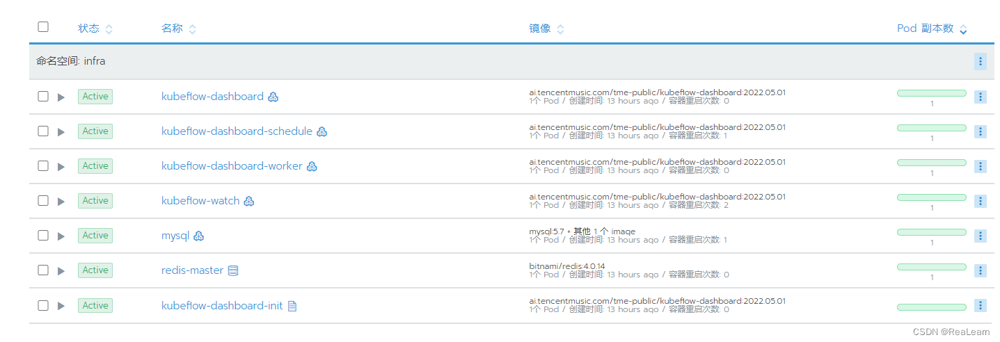 单节点安装部署Cube Studio_cube-studio-CSDN博客