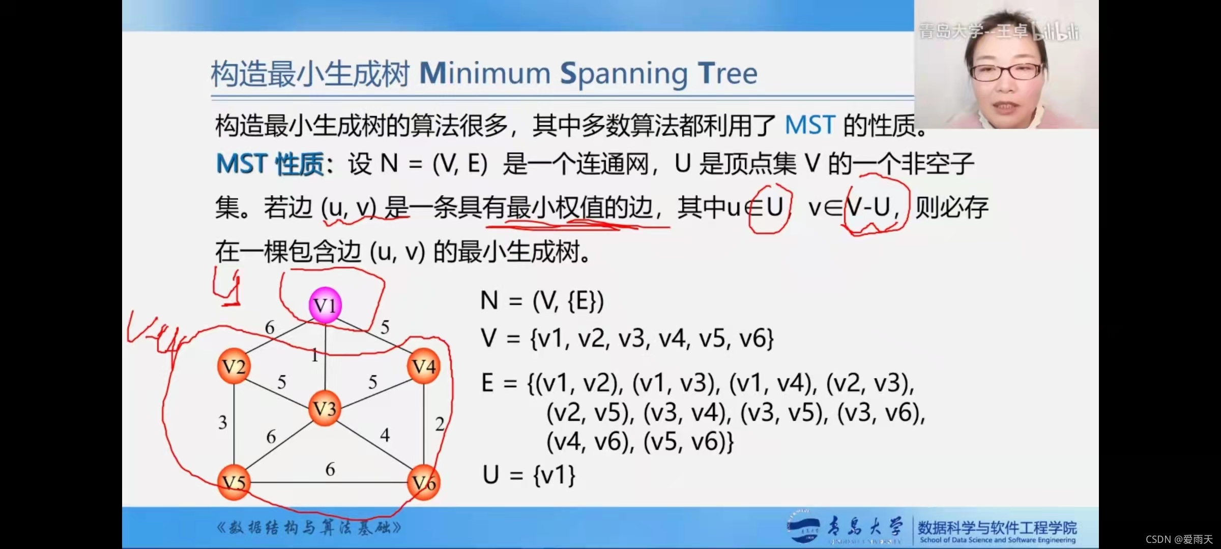 最小生成树 Mst性质最小生成树的mst性质 Csdn博客