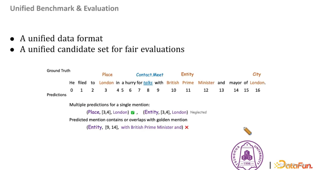 DataFun:知识图谱构建与应用_omnievent报错-CSDN博客