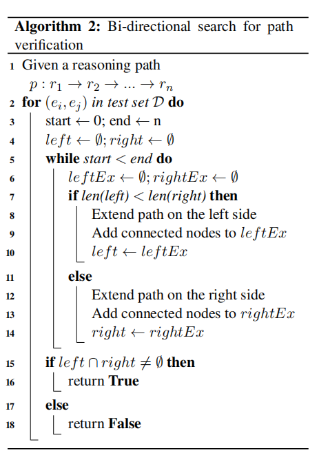 DeepPath：一种知识图推理的强化学习方法-CSDN博客