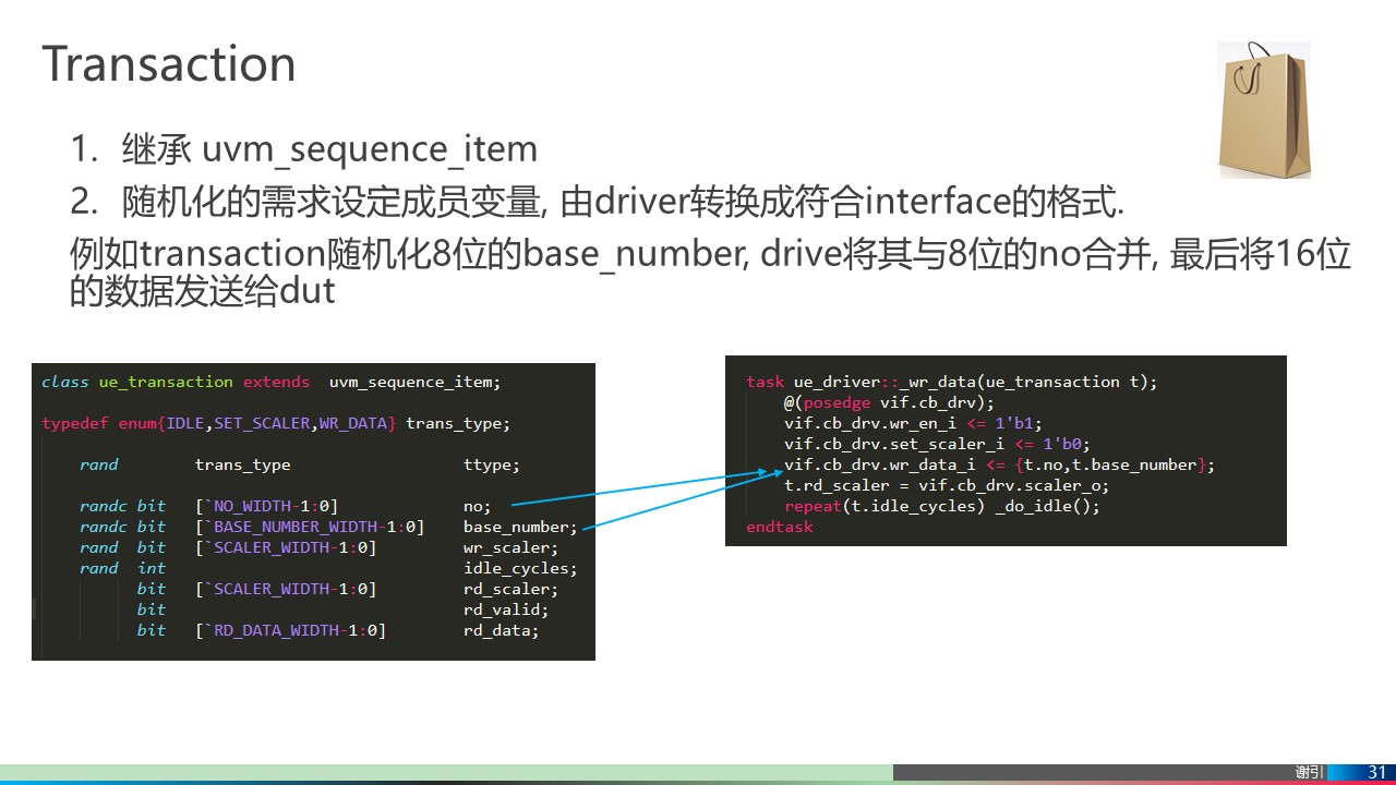 [PPT] IC芯片验证-手把手教你搭建UVM环境_uvm ppt-CSDN博客
