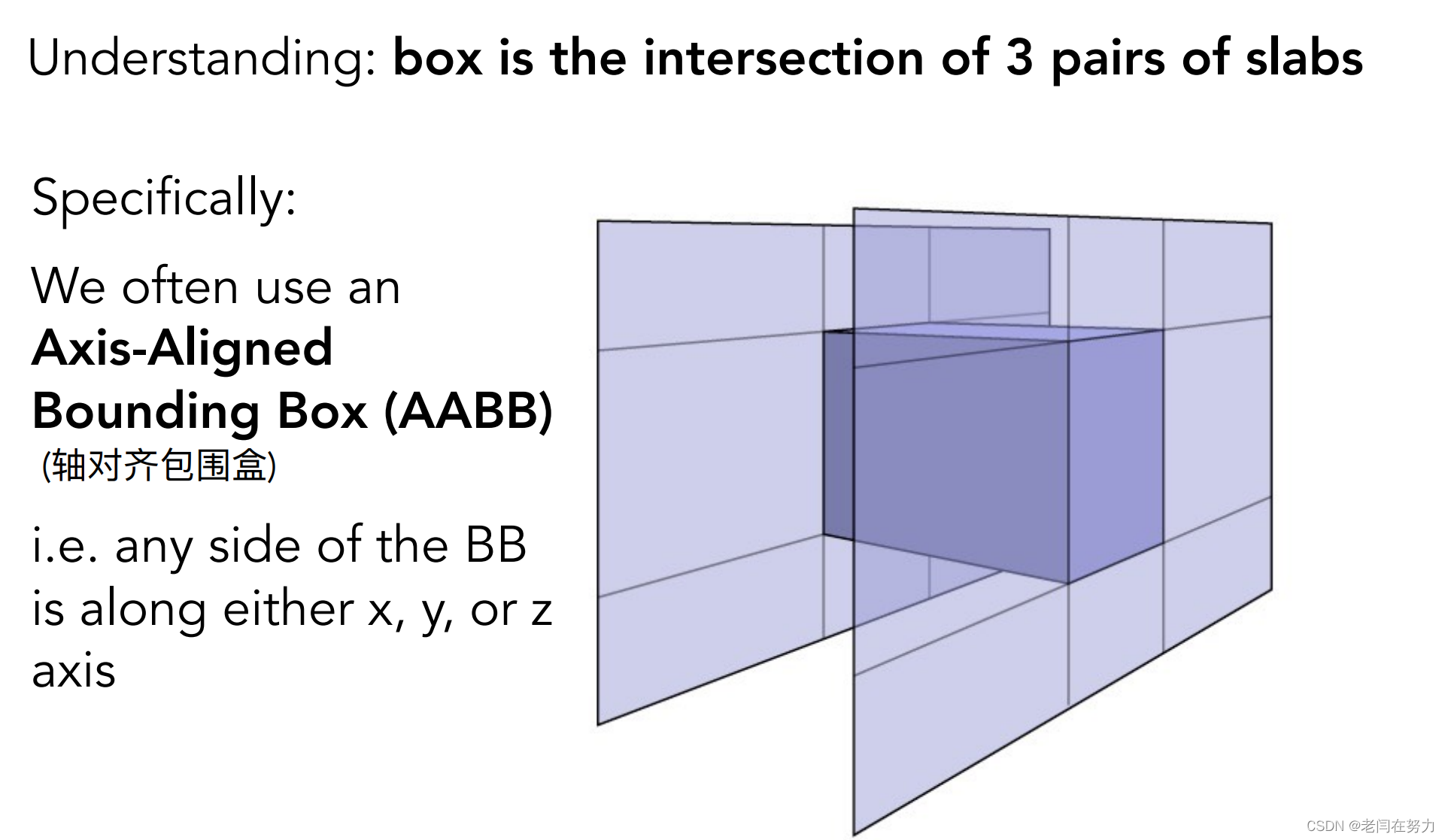 GAMES101复习：光线追踪(Ray Tracing)_games101光线追踪-CSDN博客