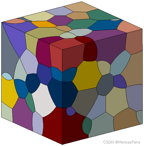 非等速生长Voronoi晶体模型生成插件[AbqHyperVoronoi插件]-CSDN博客