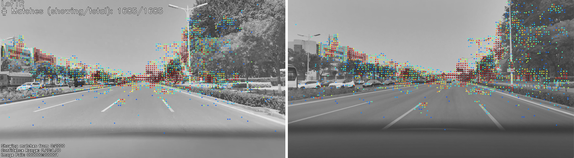 论文研读：SuperGlue vs. LoFTR_loftr描述子-CSDN博客