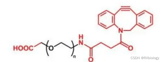 DBCO-PEG-COOH，ADIBO-PEG-acid，点击化学PEG羧基的应用_dbco adibo-CSDN博客