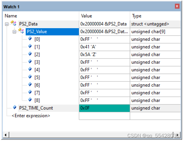 PS2手柄使用SPI外设读取时遇到的问题，附测试工程_ps2手柄 编程常见问题-CSDN博客