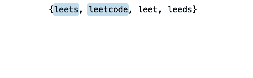 Leetcode 最长公共前缀 (java)leetcode 最长公共前缀 Java Csdn博客