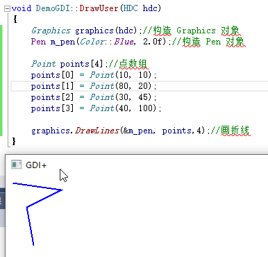 GDI+ 中基本图形绘制_gdi的drawrectangle画不出东西-CSDN博客
