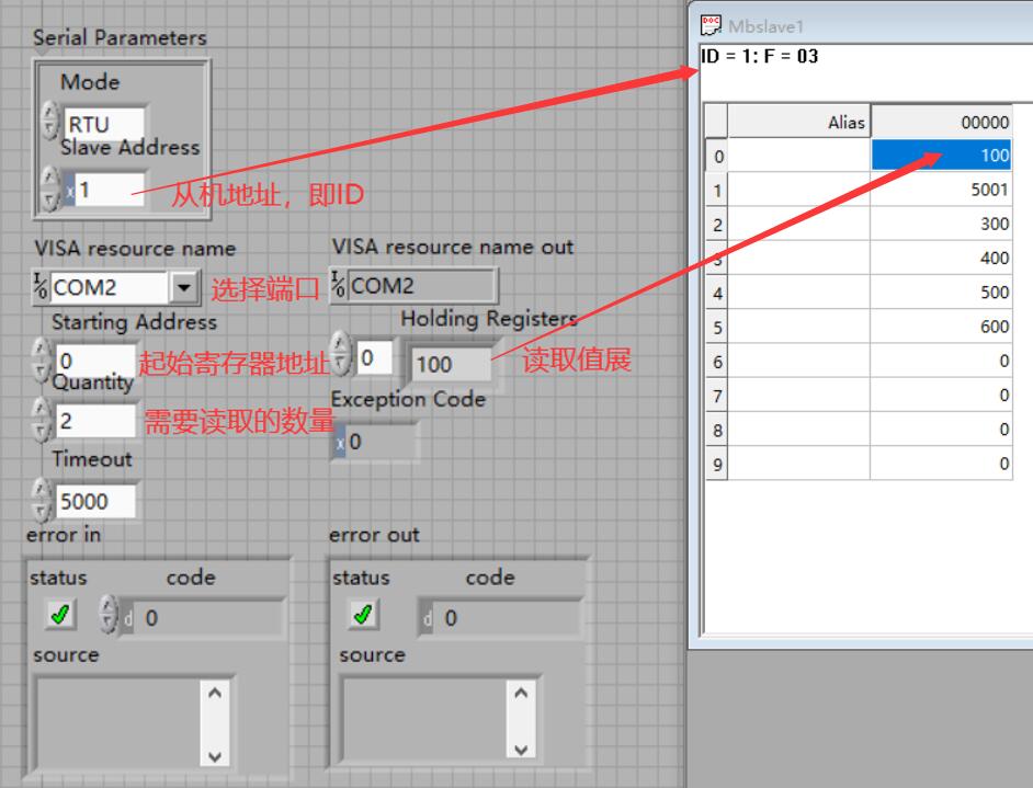 基于labview的modbus上位机程序-读写寄存器-避坑指南_vipm的用法-CSDN博客