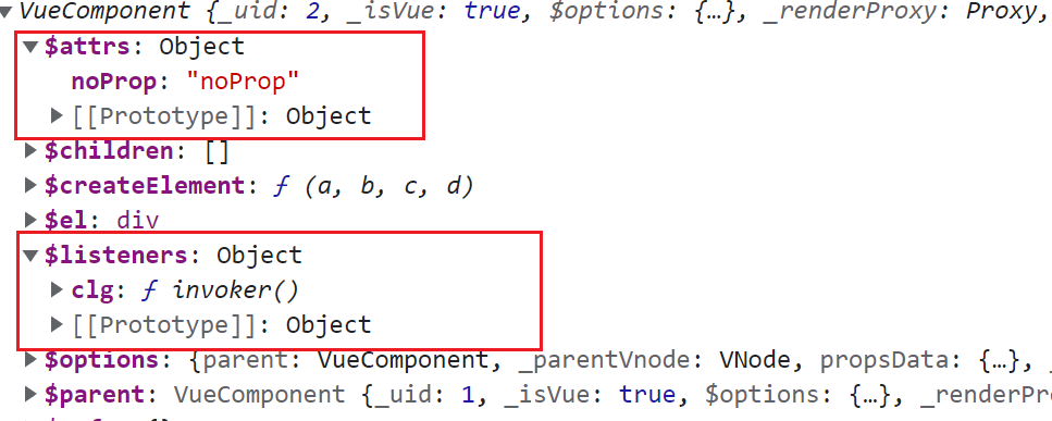 详细讲解vue2组件通信(一)——父传子props_vue2父传子-CSDN博客