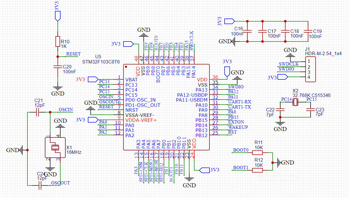 Embedded UWB positioning and ranging equipment development practice (11) UWB ranging for ...