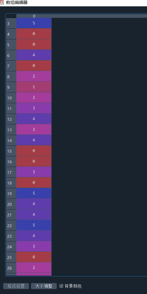 【tensorflow2】ValueError: `labels.shape` must equal `logits.shape` except for the last dimension ...