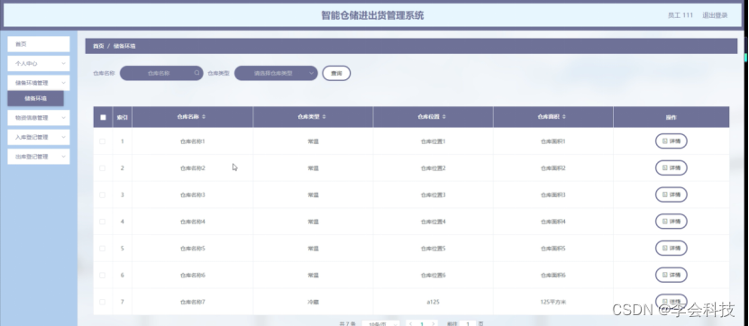 【附源码】计算机毕业设计java智能仓储进出货管理系统设计与实现出入库管理软件系统技术路线分析 Csdn博客 1947