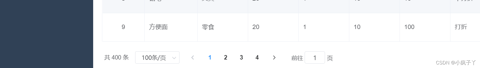 Vue Element Admin 切换中文版本vue Element Admin中文版 Csdn博客
