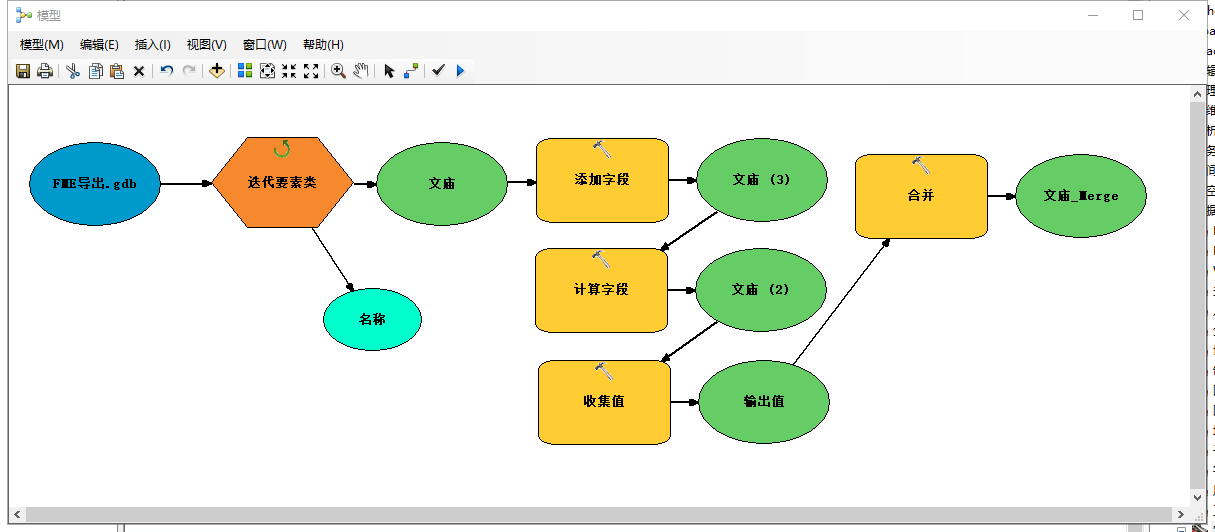 ArcGIS模型构建器(ModelBuilder)_知识要点汇总-CSDN博客