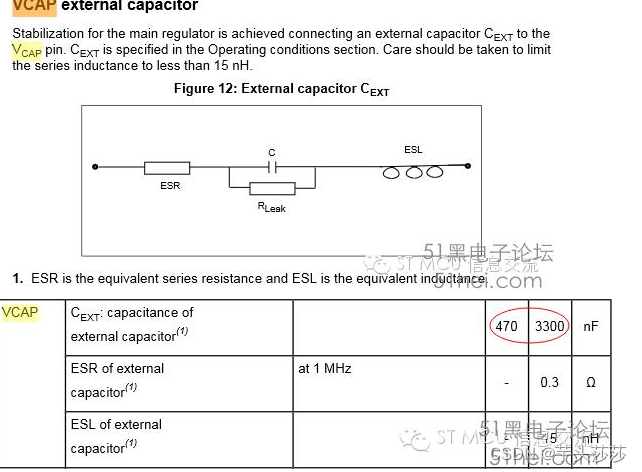 STM32 vcap引脚-CSDN博客