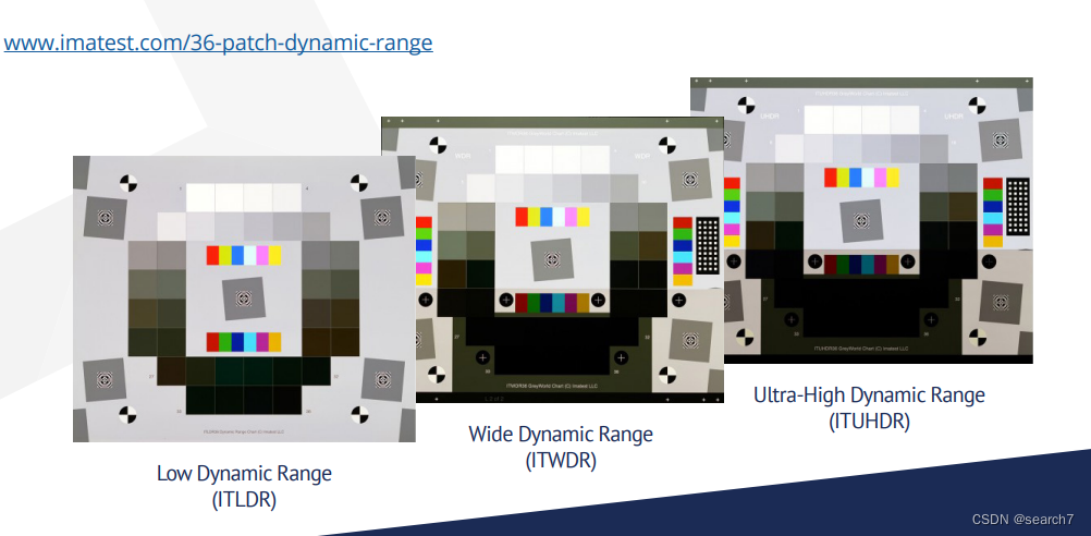 camera tuning 测试图卡_tuning测试是什么-CSDN博客