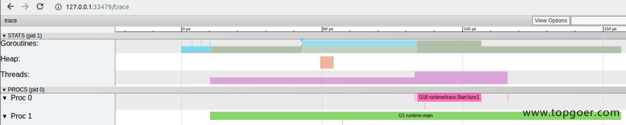 Go面试必问——GMP调度模型详解_golang面试 gmp-CSDN博客