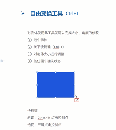 PS shortcut operation - Programmer Sought