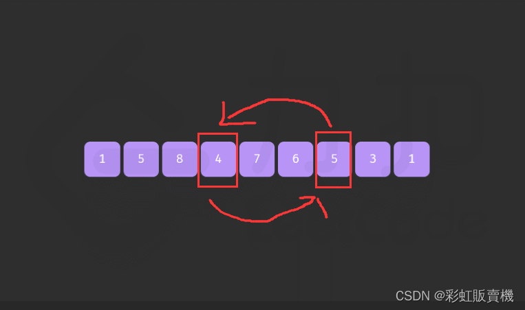 31 下一个排列 Csdn博客 