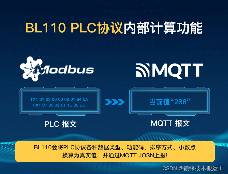 MODBUS网关，实现工业智能连接_智能网关 工业 modbus 说明-CSDN博客