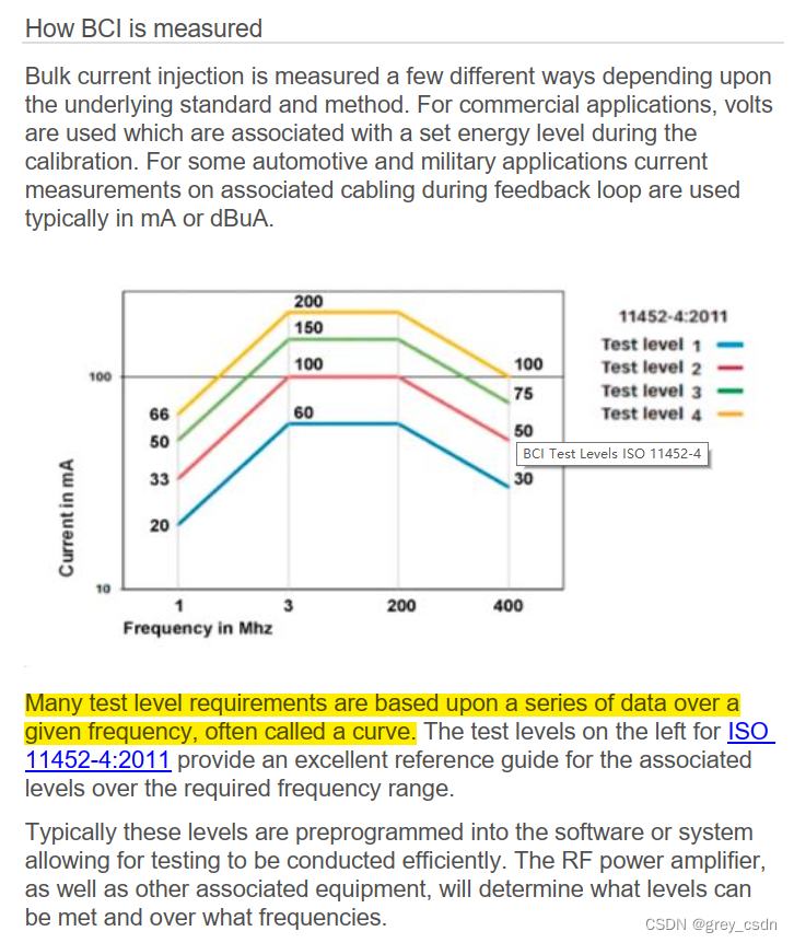 1330_硬件测试中的BCI测试-CSDN博客
