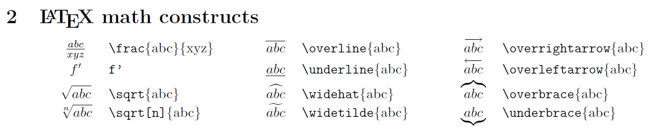 LaTeX基本技巧_latex htbp-CSDN博客