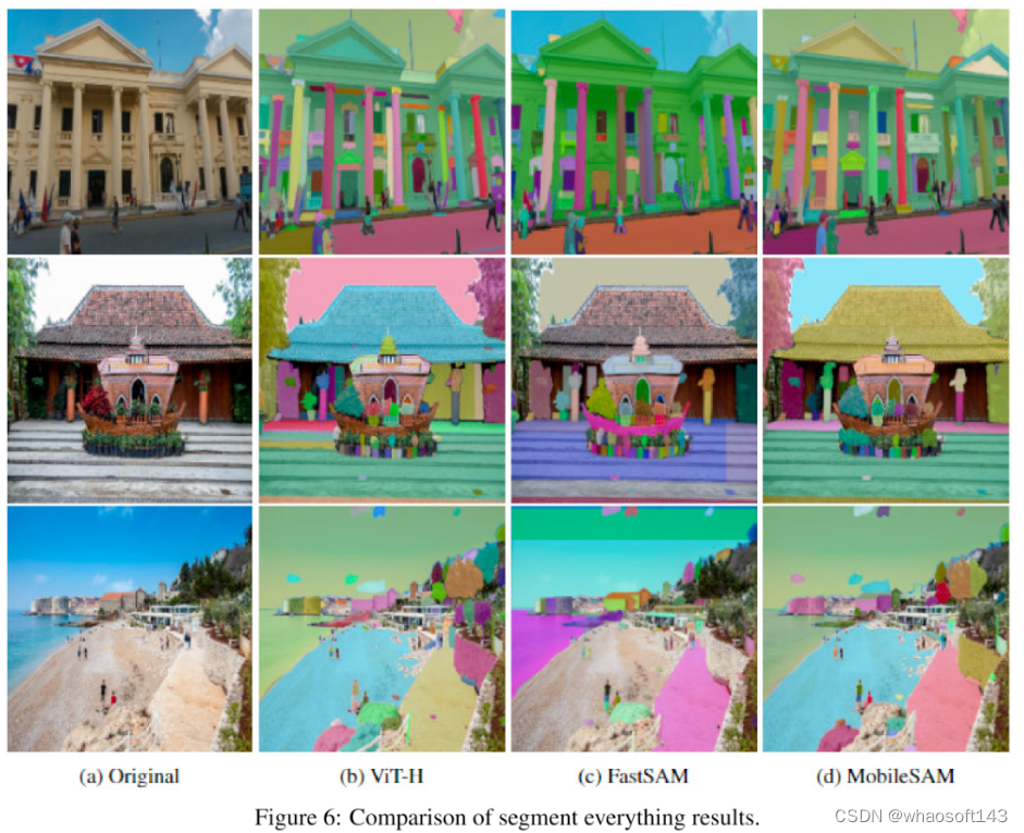 MobileSAM_modilesam训练-CSDN博客