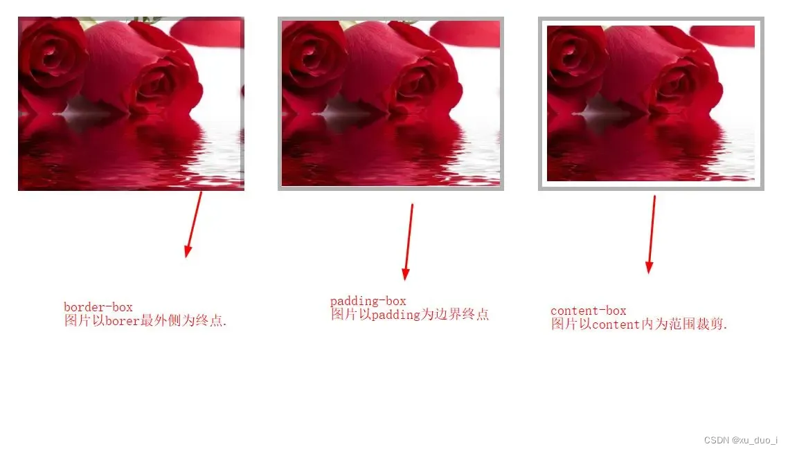 background-clip: text 介绍和用法_background-clip:text-CSDN博客