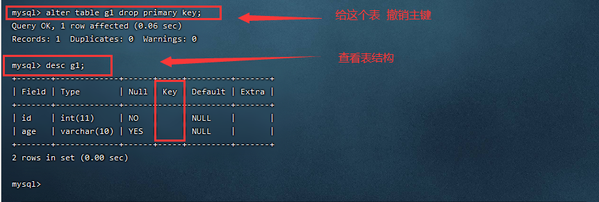 【mysql主键创建 取消】自增主键 】【【自动增添】【唯一约束 UNIQUE】【null与not null空值】【unsigned属性】【指定字符集】【默认约束】【删除默认值】_mysql ...