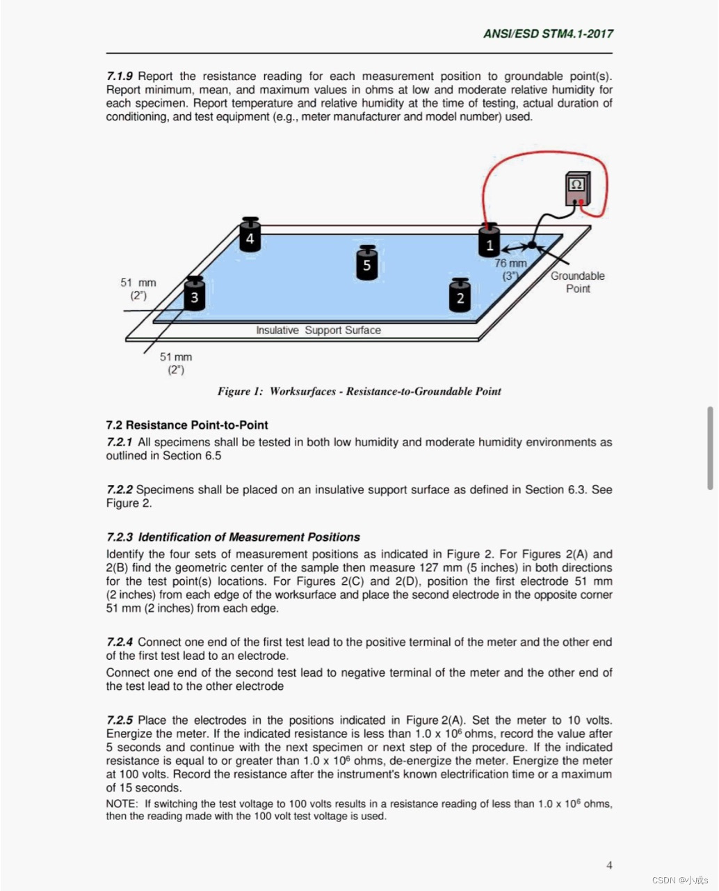 工作台面（含货架和周转工具） ANSI/ESD STM4.1-2017_esd s4.1-CSDN博客
