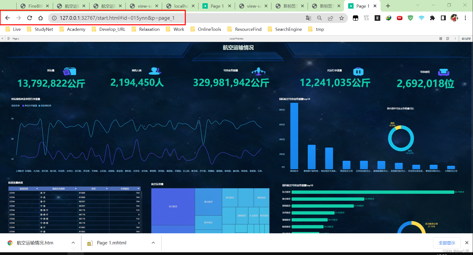 finebi-web访问的安全配置介绍_finebi iis-CSDN博客